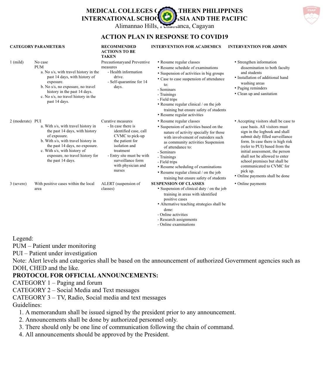 OIC PRESIDENT: Memorandum Order - Medical Colleges of Northern Philippines