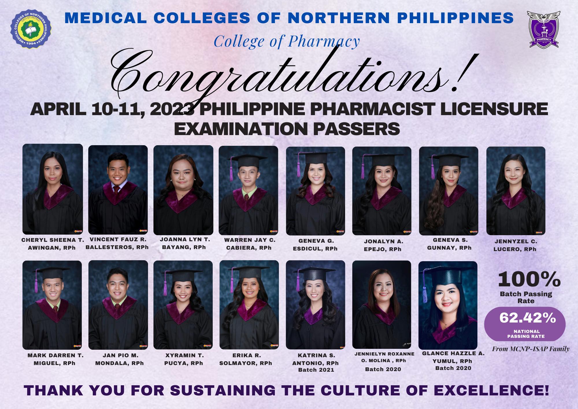 The MCNP- College of Pharmacy acknowledges to you our newly registered ...
